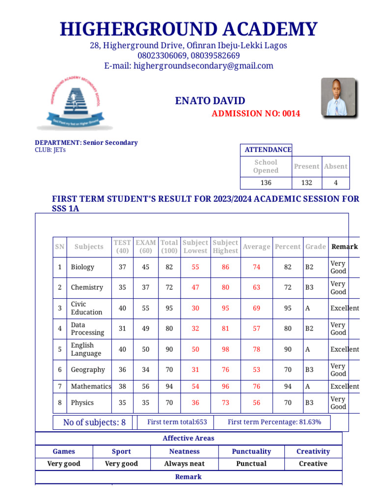 First Term 2023 - 2024 Higherground Academy 0014 SSS 1A | PDF | Educational Stages | Qualifications