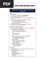 NFCC Leadership Framework Final | PDF | Leadership | Mentorship