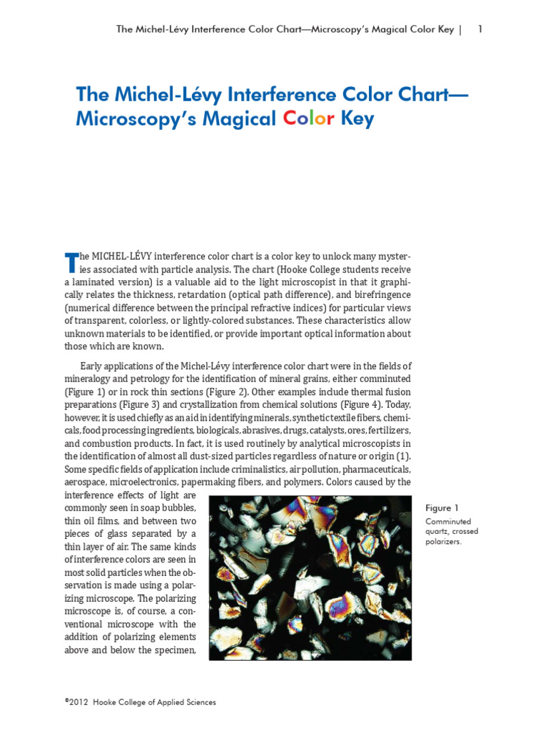 Michel-Levy Interference Color Chart | PDF | Microscope | Microscopy