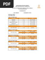 Formatos Idai | PDF | Ortografía | Sílaba