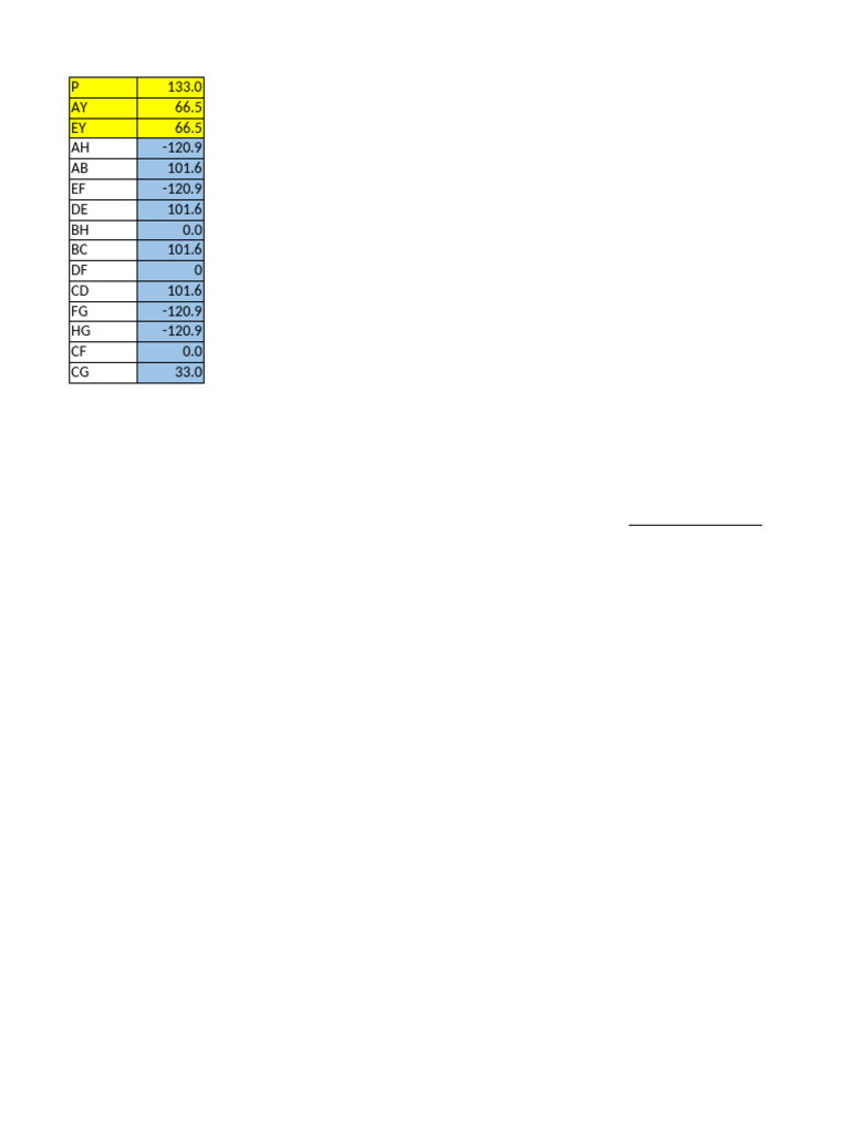 Excel Calculation Sheet Kajal - Part 2 | PDF | Mechanics | Classical ...