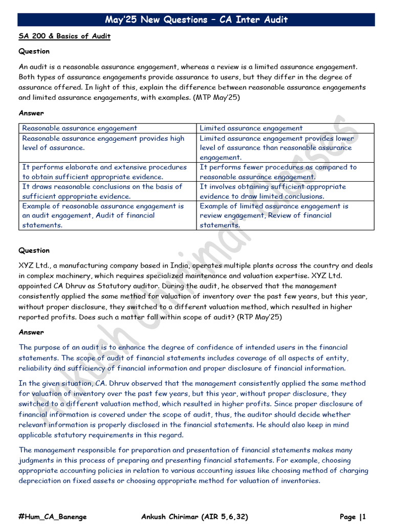 CA Inter Audit Notes by Ankush Chirimar | PDF | Audit | Auditor's Report