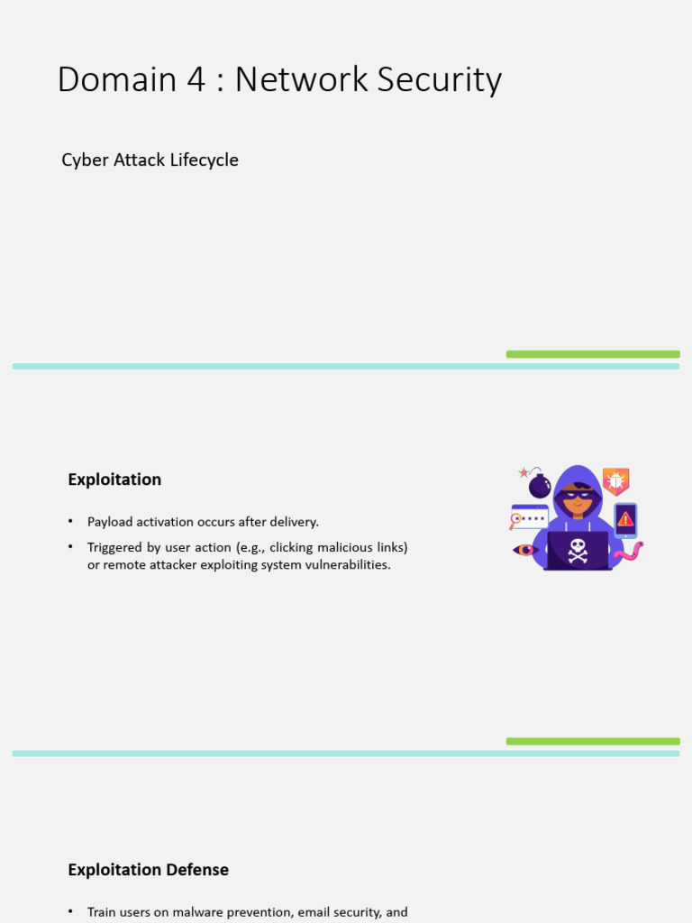 Cyber Attack Lifecycle Part 2 | PDF