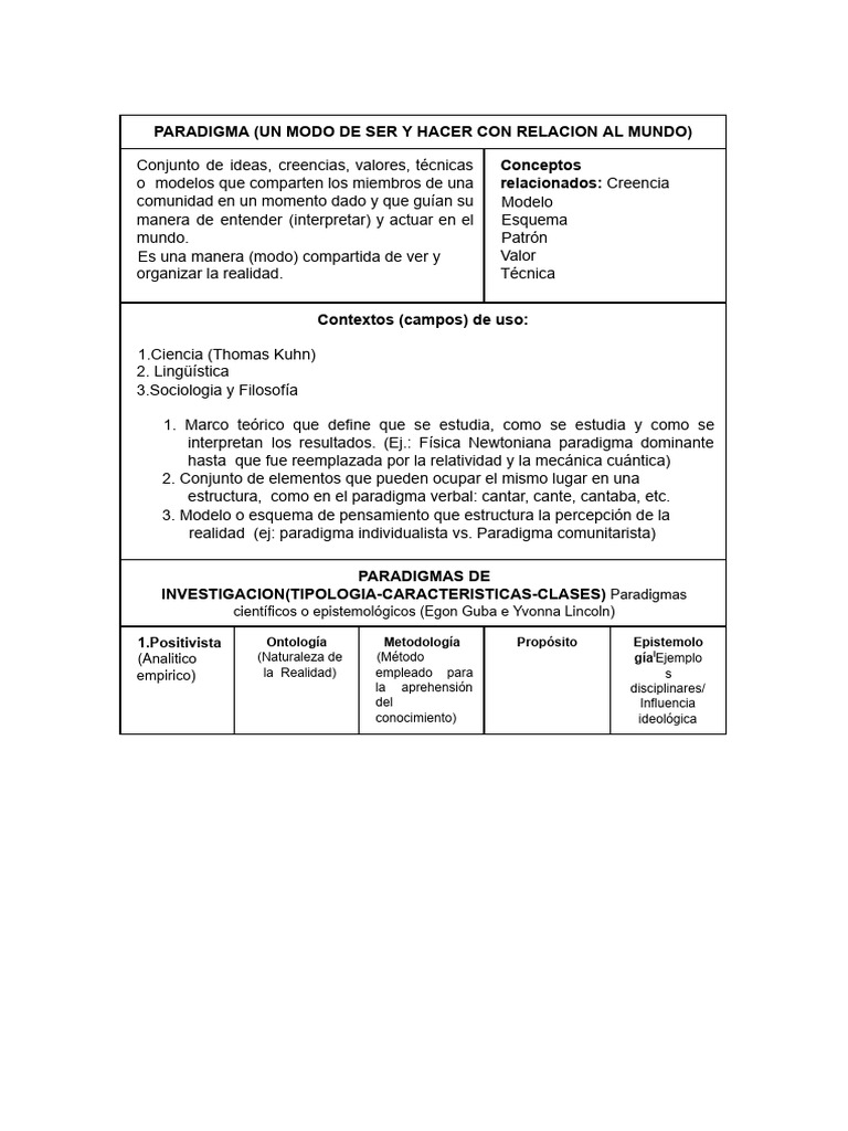 Clase Paradigmas y Modelos | PDF | Paradigma | Investigación cuantitativa