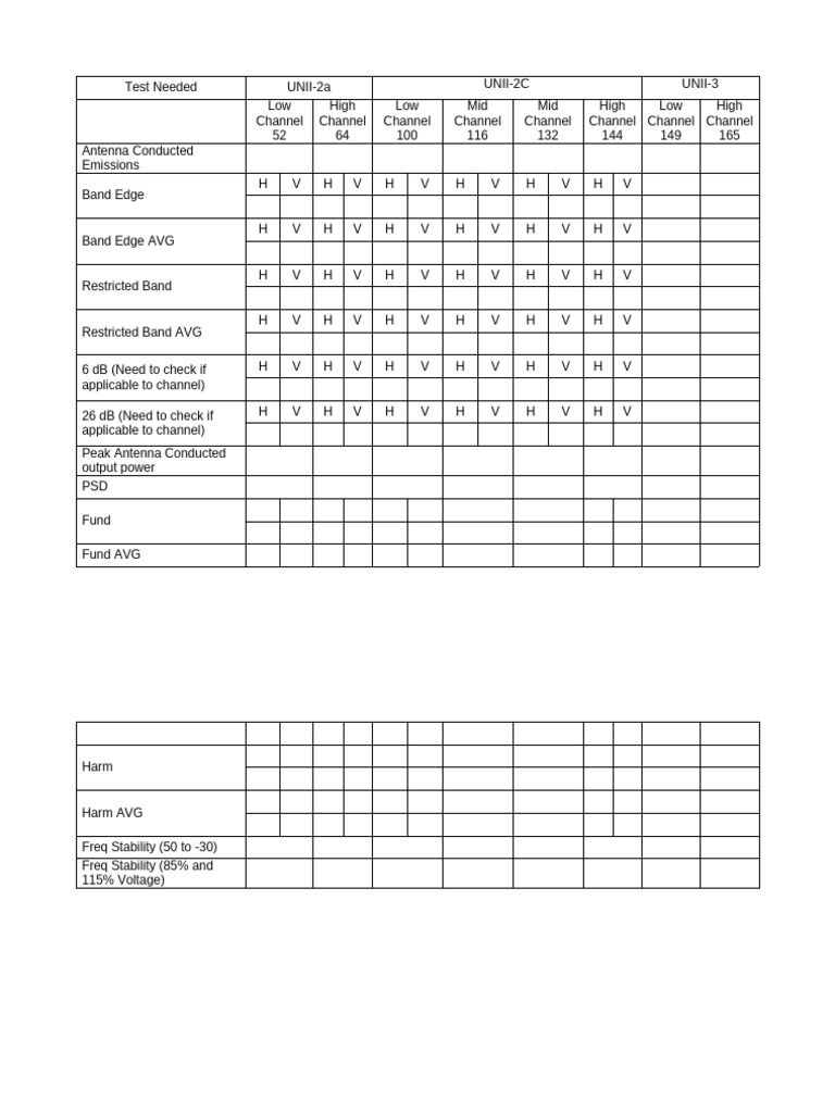 UWB Testing Plan | PDF