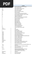 Creo Mapkeys for Enhanced Efficiency | PDF | Geometry | Teaching ...