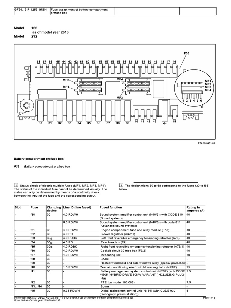 Gf54.15-P-1256-15gn Fuse Assignment of Battery Compartment Prefuse Box | PDF | Fuse (Electrical ...