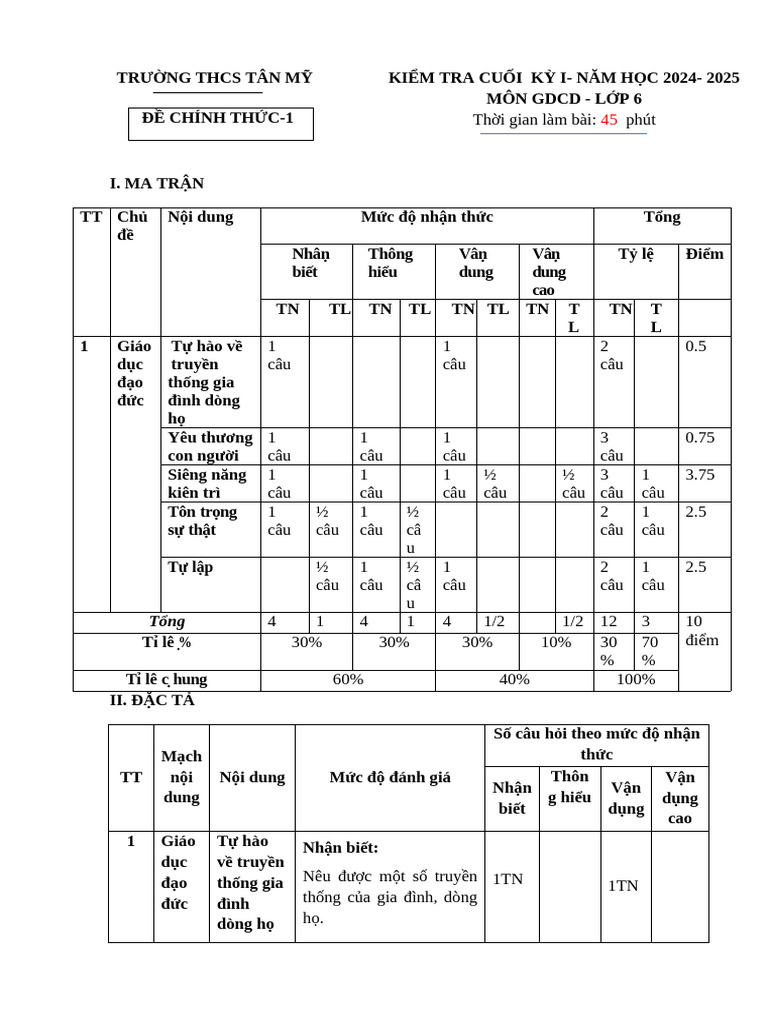DE THI HKI - GDCD 6 (Đề 1) | PDF