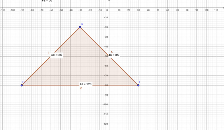 Geogebra Export | PDF