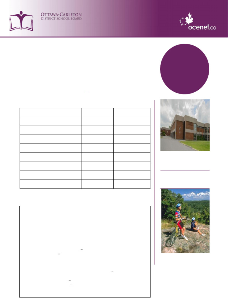 Ocdsb Ayp Na 2025-2026 | PDF