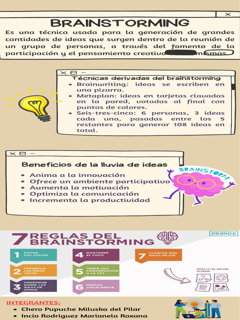 Infografía Brainstorming | PDF