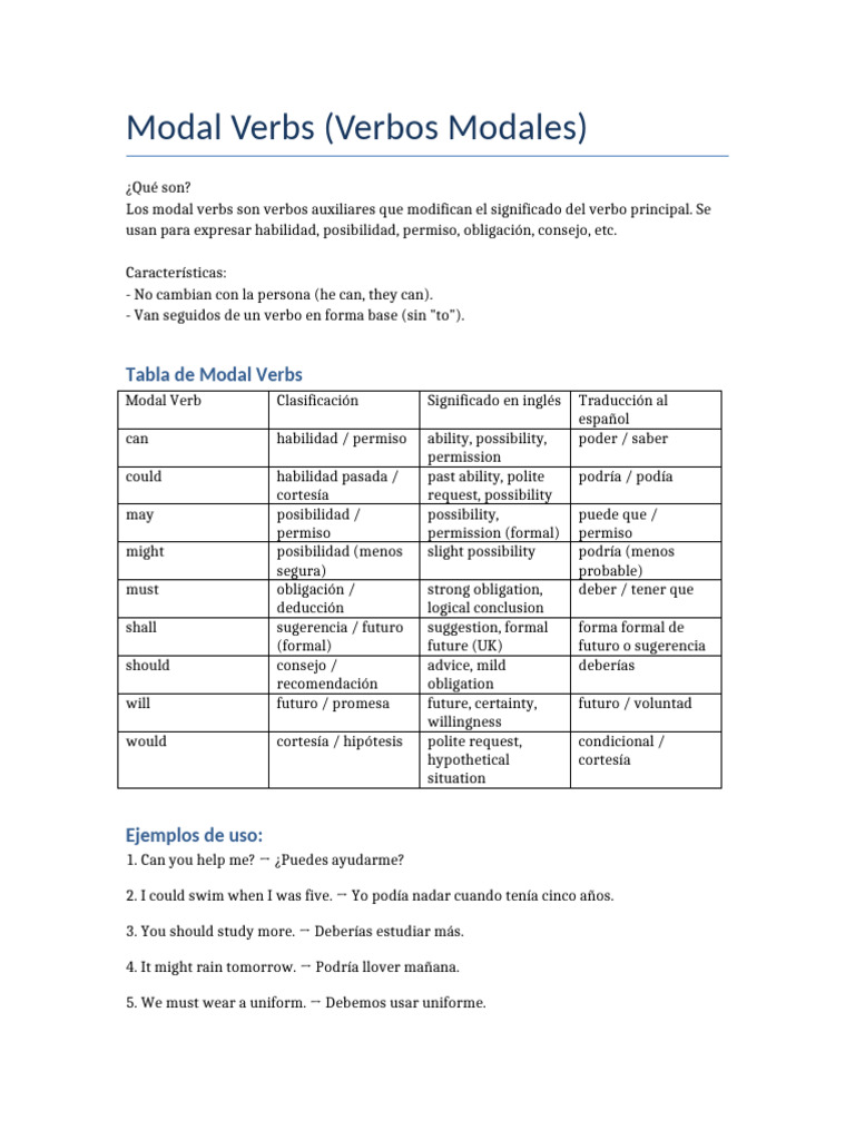 Guía de Verbos Modales en Inglés | PDF