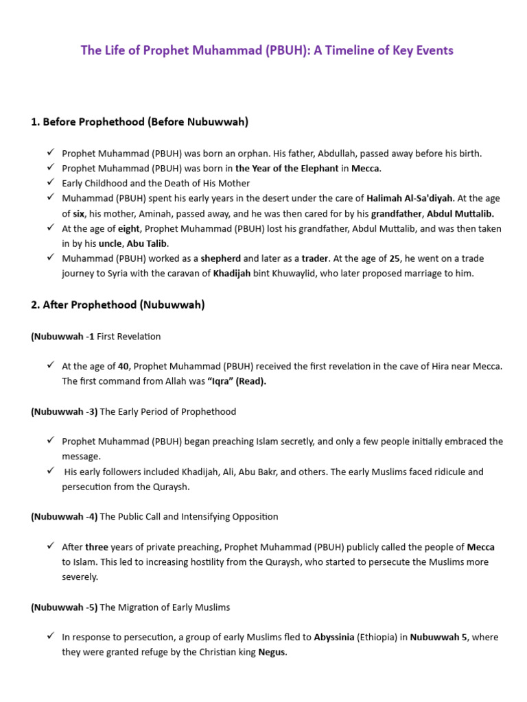 The Life of Prophet Muhammad | PDF | Muhammad | Medina