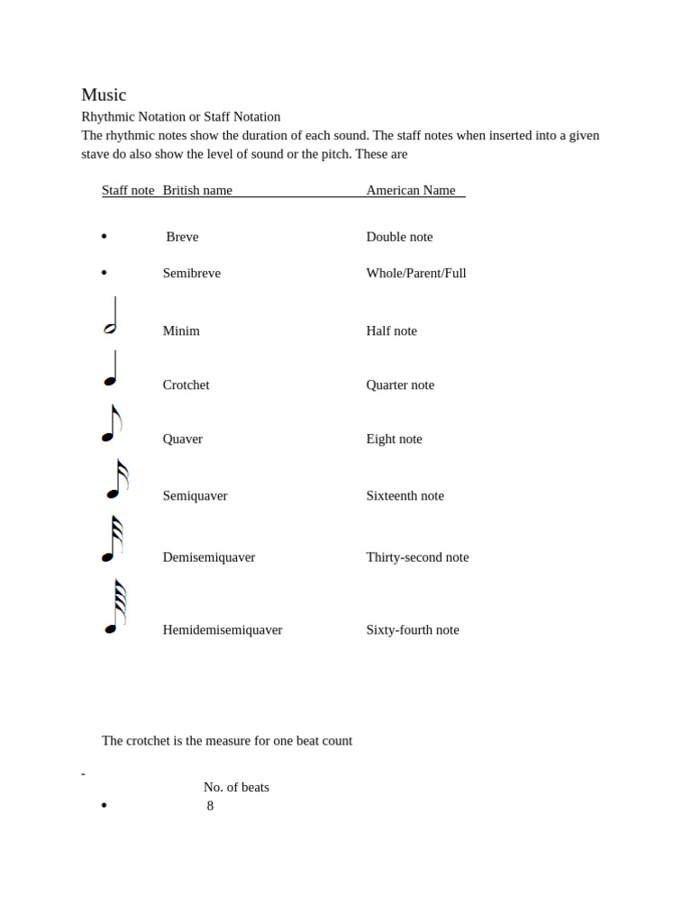 Understanding Music and Dance Basics | PDF | Dances | Storytelling