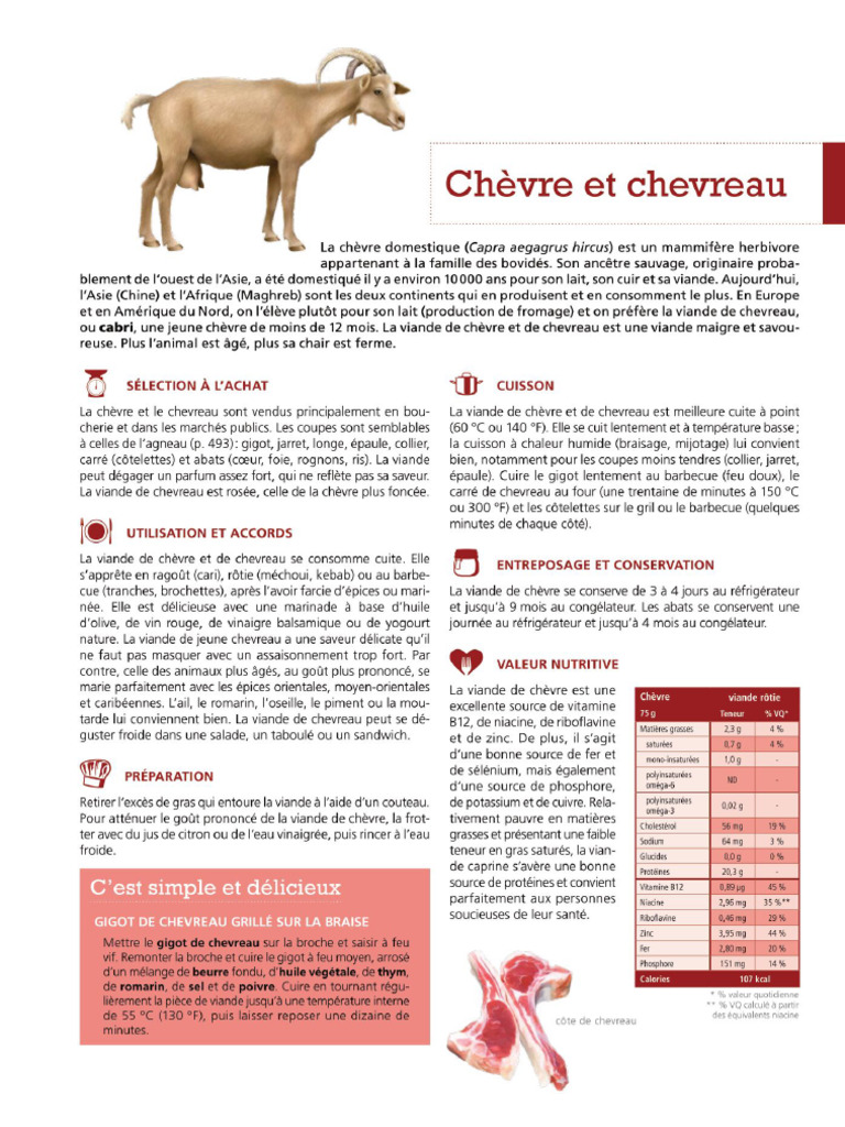 Chèvre Et Chevreau | PDF