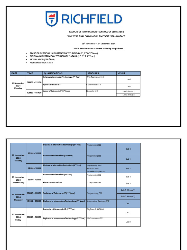 Semester 2 Exam Venues Students | PDF | Diploma | Vocational Education