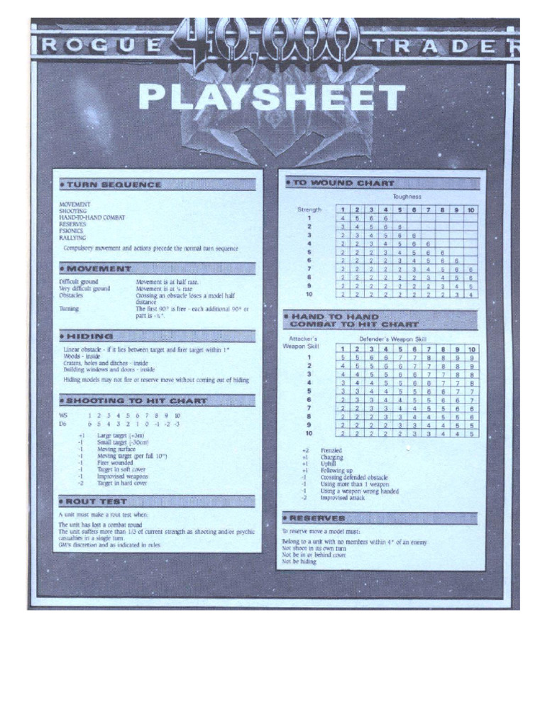 40k 1e - Playsheet | PDF
