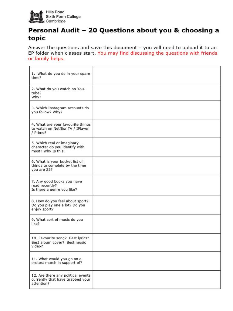 Personal Audit | PDF