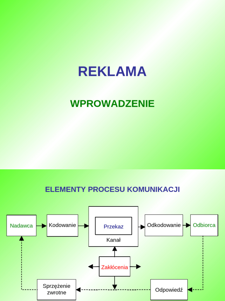 Rek Lama | PDF