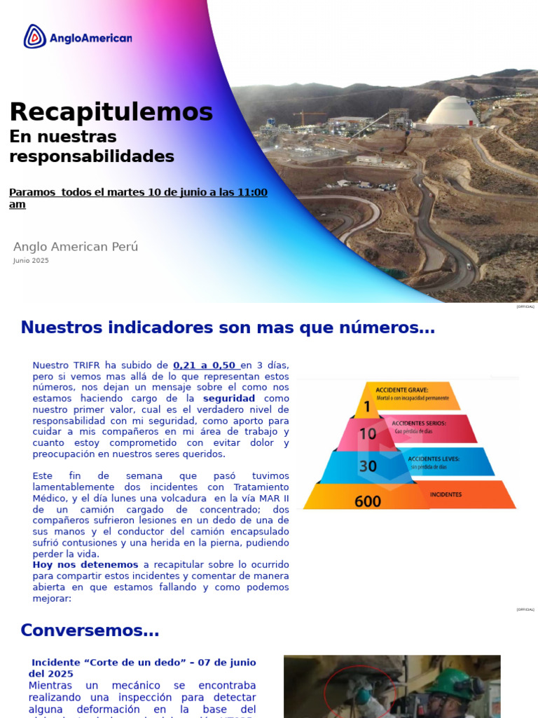 Recapitulemos en Nuestras Responsabilidades | PDF | Mano