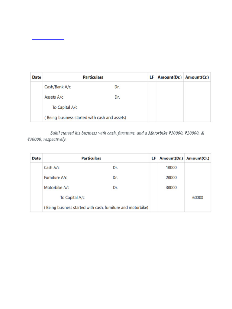 Journal Entries Accounting | PDF | Debits And Credits | Discounting