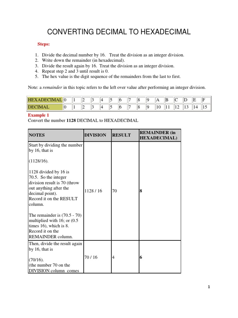 Converting Decimal To Hexadecimal | PDF | Division (Mathematics ...
