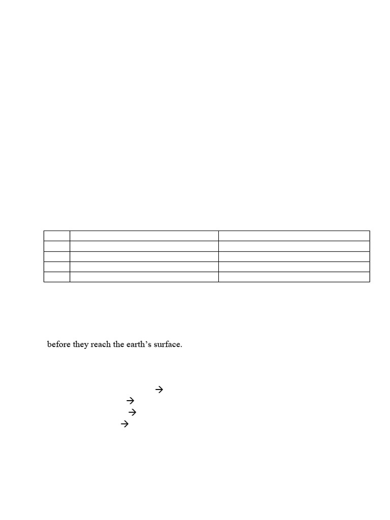 Grade 6 Chemistry Test Physical and Chemical Changes & Air | PDF ...
