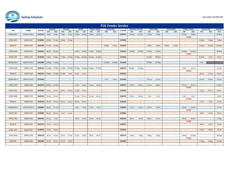Sailing Schedule | PDF