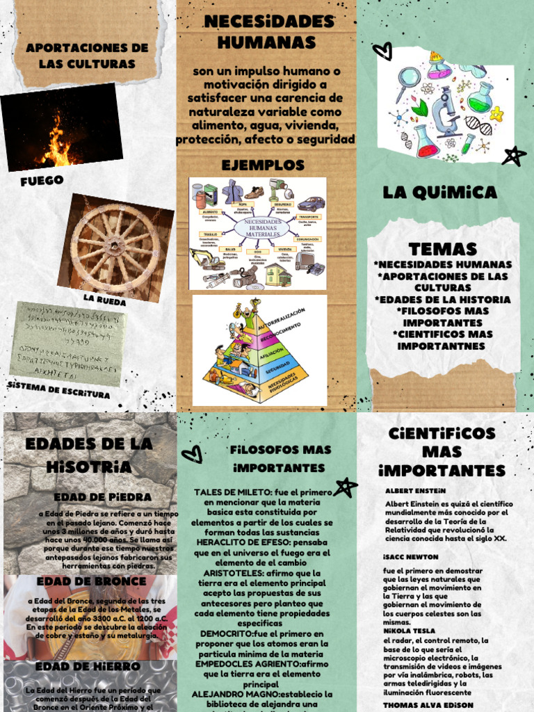 Folleto Tríptico Ecológico Reciclar Medio Ambiente Scrapbook A Mano Verde y Blanco | PDF ...