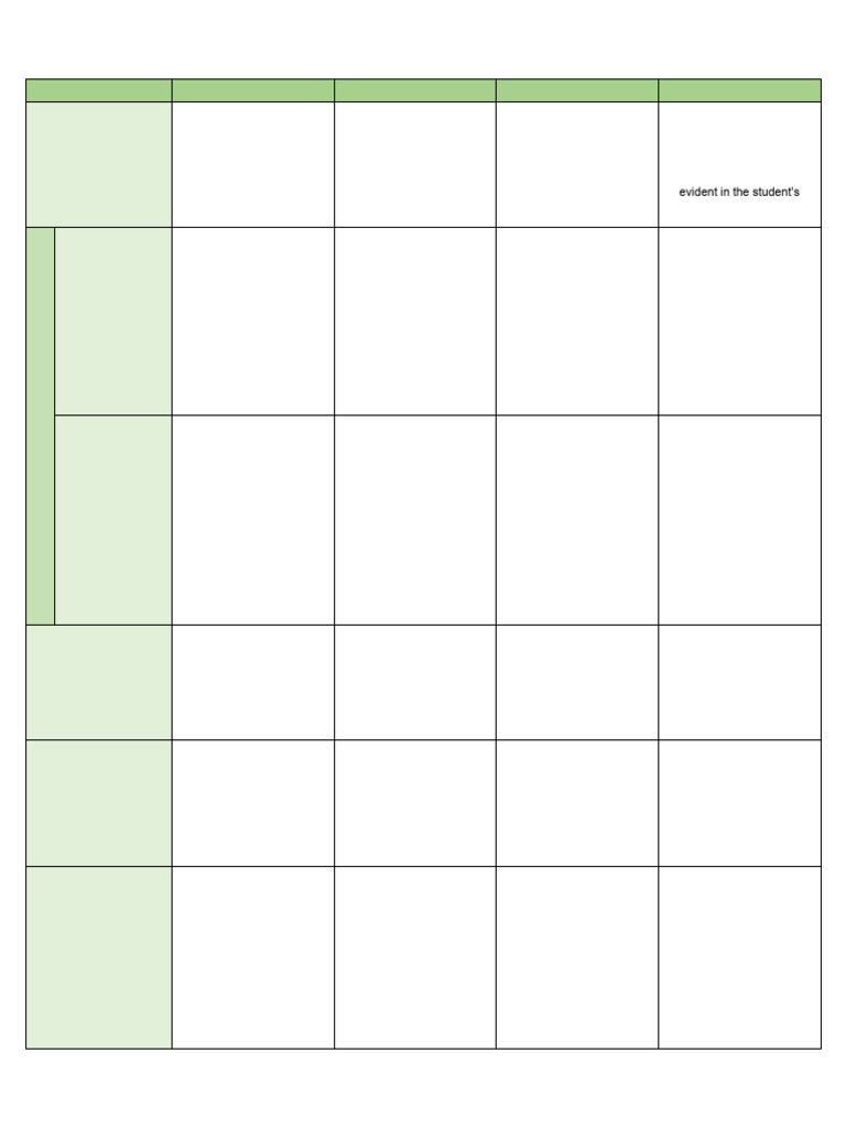Speaking Assessment Rubric: Monologue & Dialogue | PDF | Speech ...