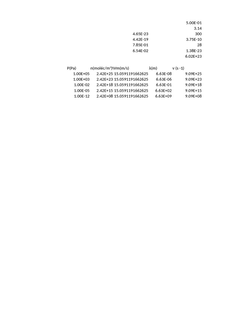 Exercice Devoir | PDF