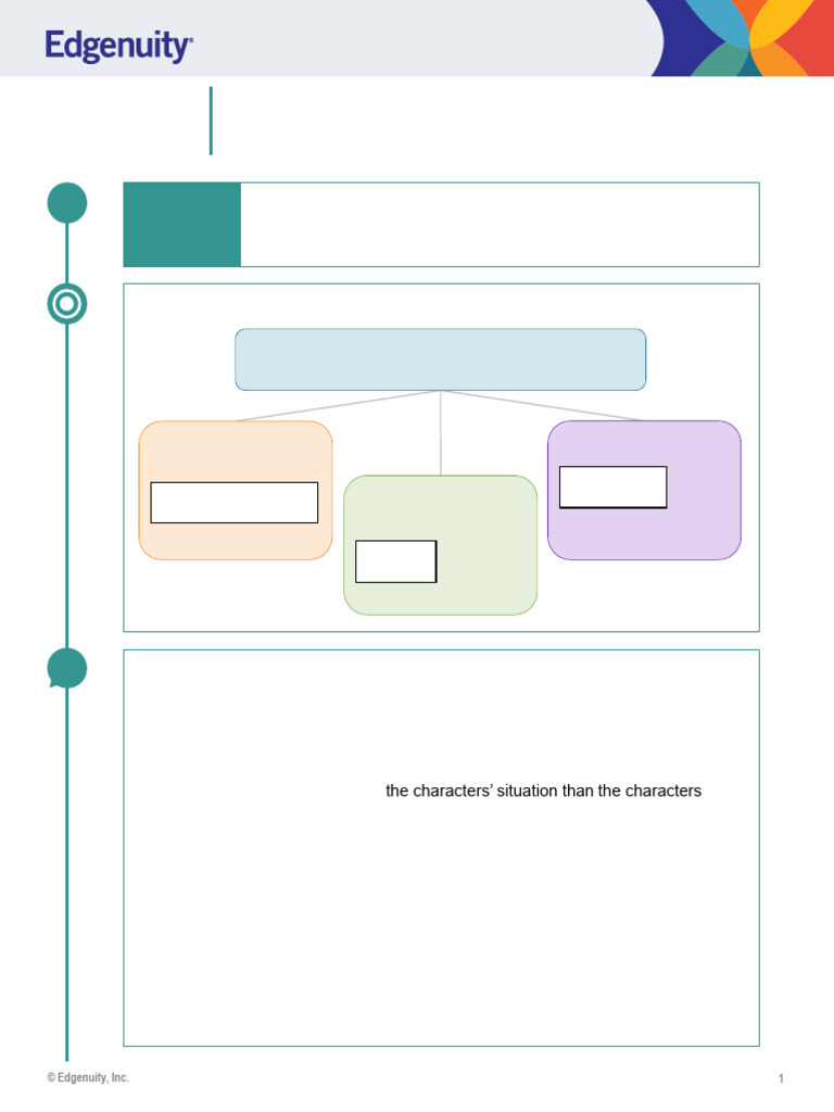 English 1A - Unit 5 Part 7 - Suspense in Romeo and Juliet, Part 7 GN SE ...