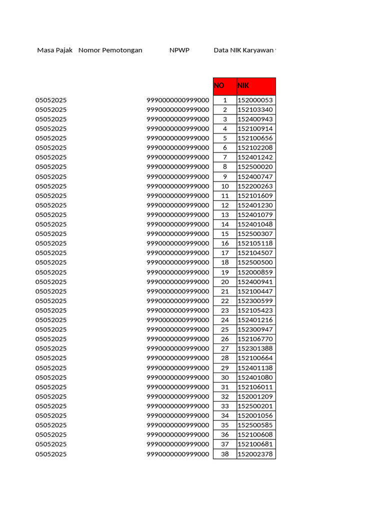 Data Staff NIK Karyawan Yang Tidak Valid Saat Proses Upload Bukti Potong Di Coretax. | PDF
