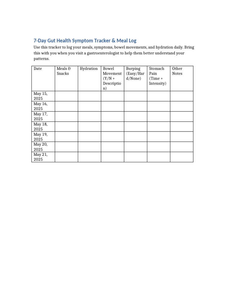 Gut Health Symptom Tracker TwinkleBlitz | PDF