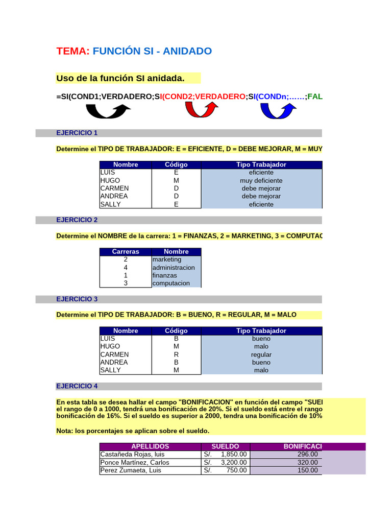 6 Funciones Logicas Anidadas.xlsx Jhoshe | PDF