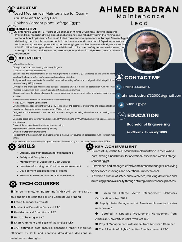Resume Oct 2024 With Pic - 20250610 - 142202 - 0000 | PDF | Reliability ...