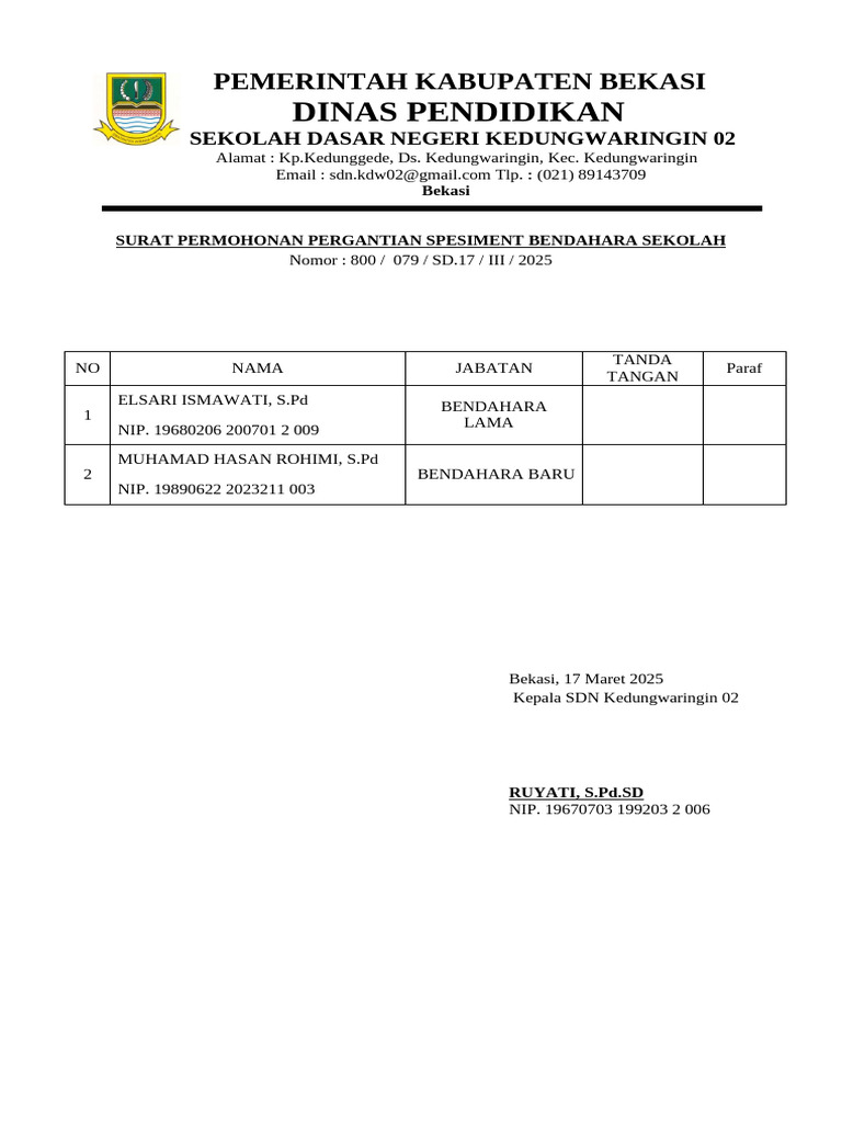 Surat Permohonan Pergantian Bendahara Contoh TTD Bendahara | PDF