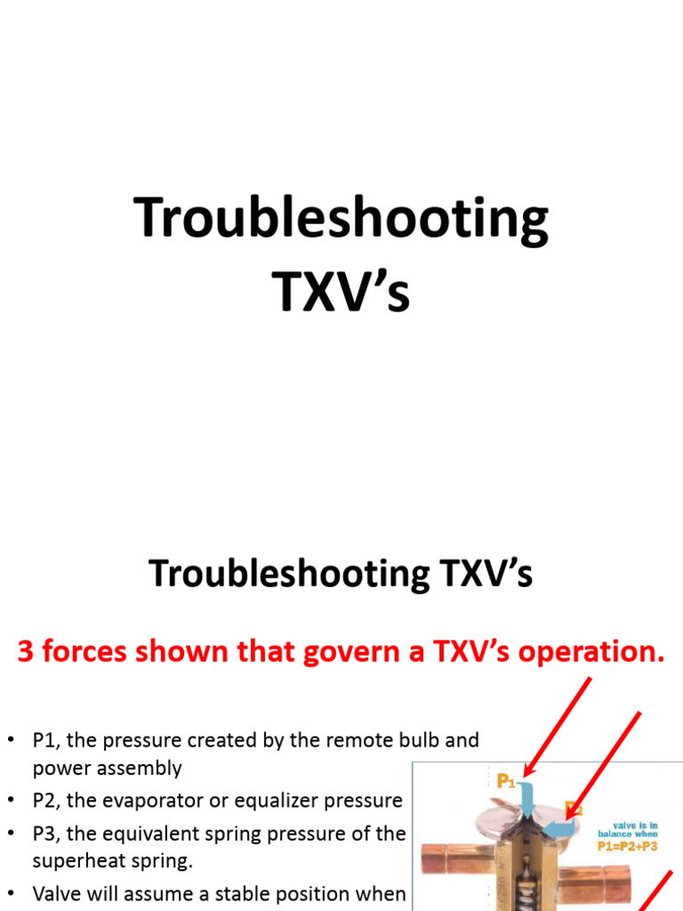 20 Troubleshooting TXV's | PDF | Gas Technologies | Energy Technology
