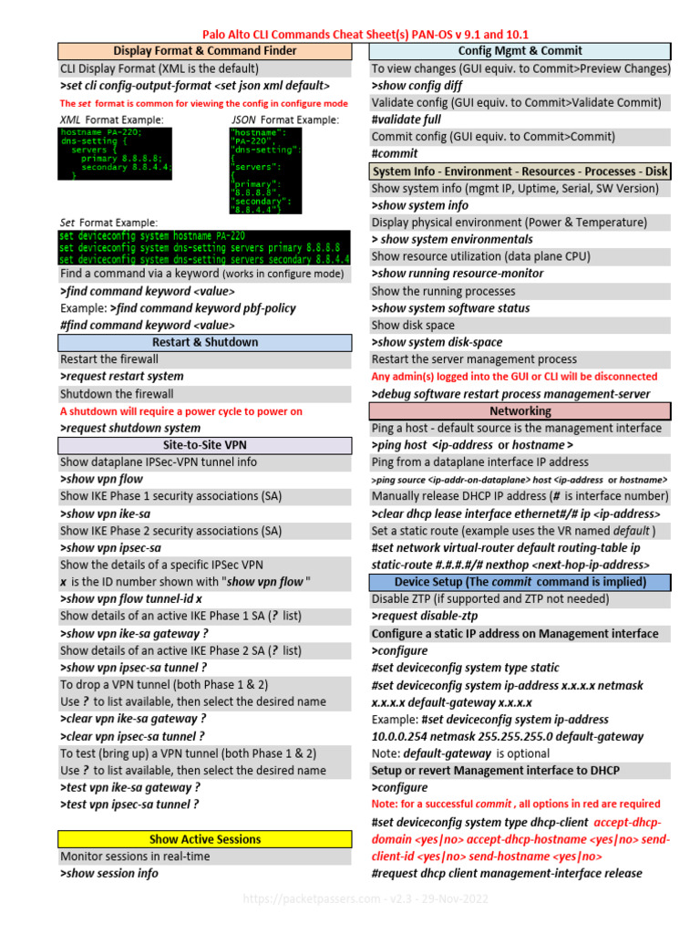 Palo Alto CLI Command Cheat Sheet v2.3 | PDF | Ip Address | Virtual Private Network