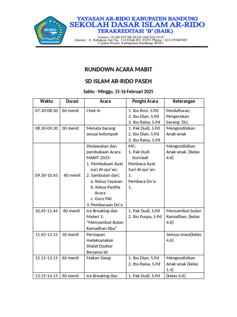 Rundown Acara Mabit SD Ar-Rido 2025 | PDF