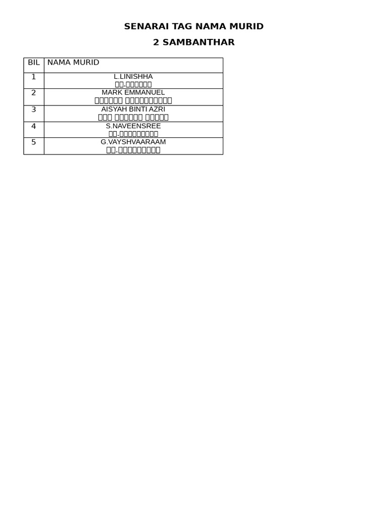 Senarai Tag Nama Murid | PDF