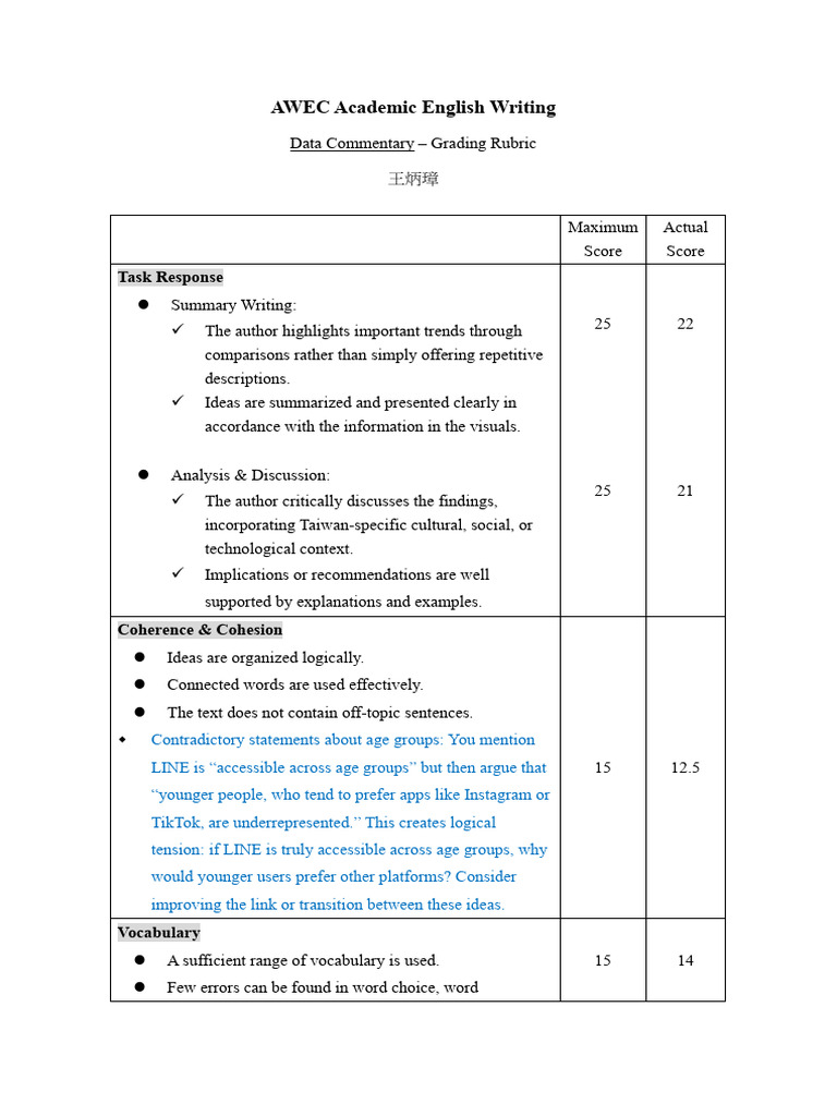 Rubric (Data Commentary) - 王炳璋 | PDF