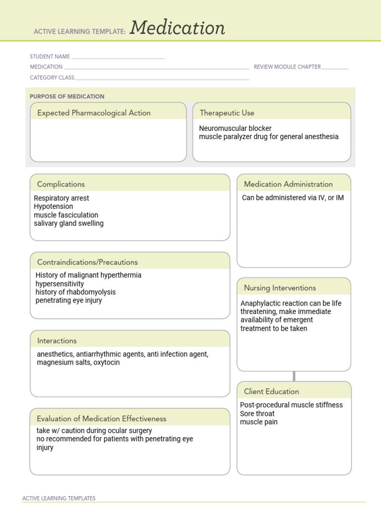 ATI Medication Template | PDF