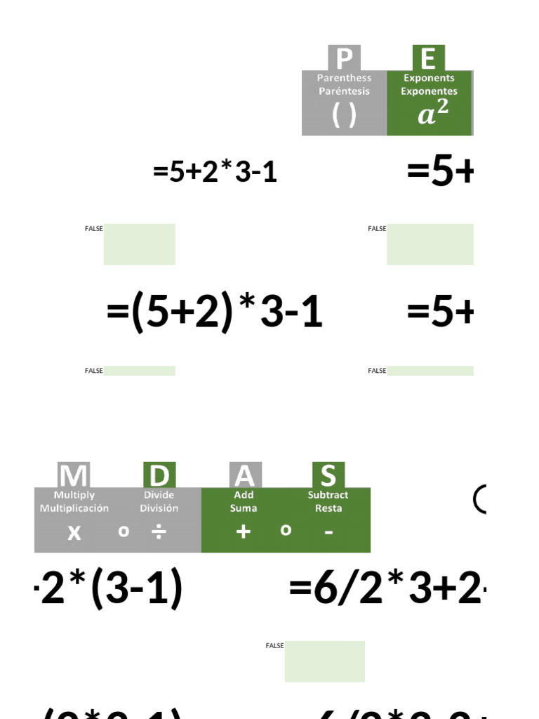 2-) Fórmulas - Funciones (S) | PDF | Aritmética | Matemática Elemental