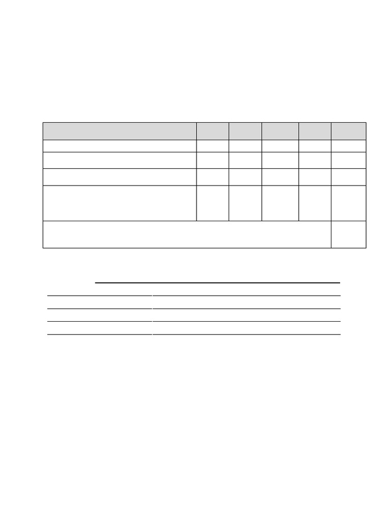 Short Story Outline Assessment Rubric | PDF
