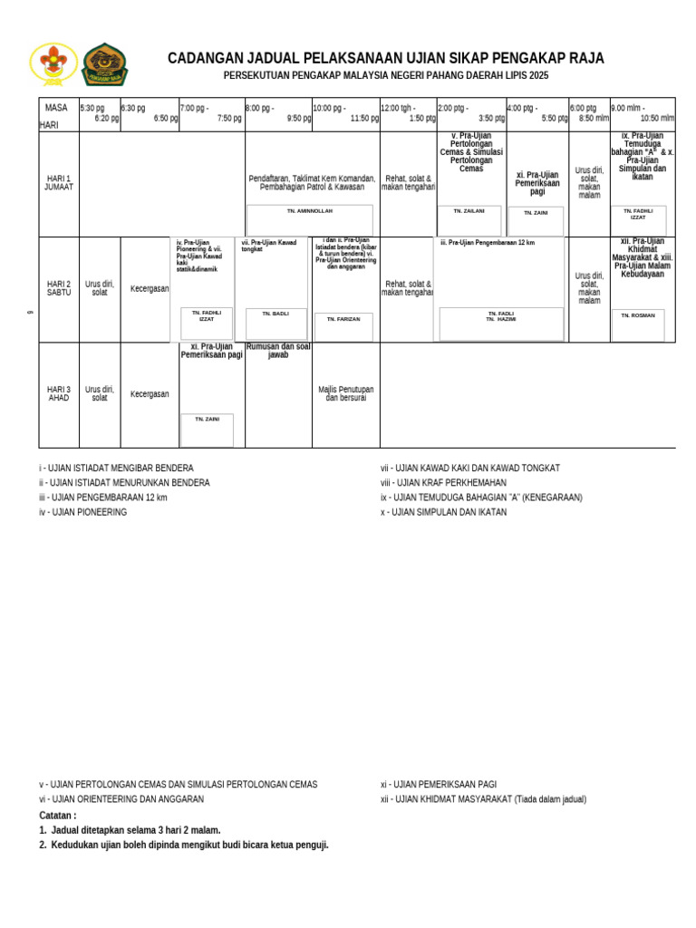 Jadual Ujian Sikap Kuala Medang 2 | PDF