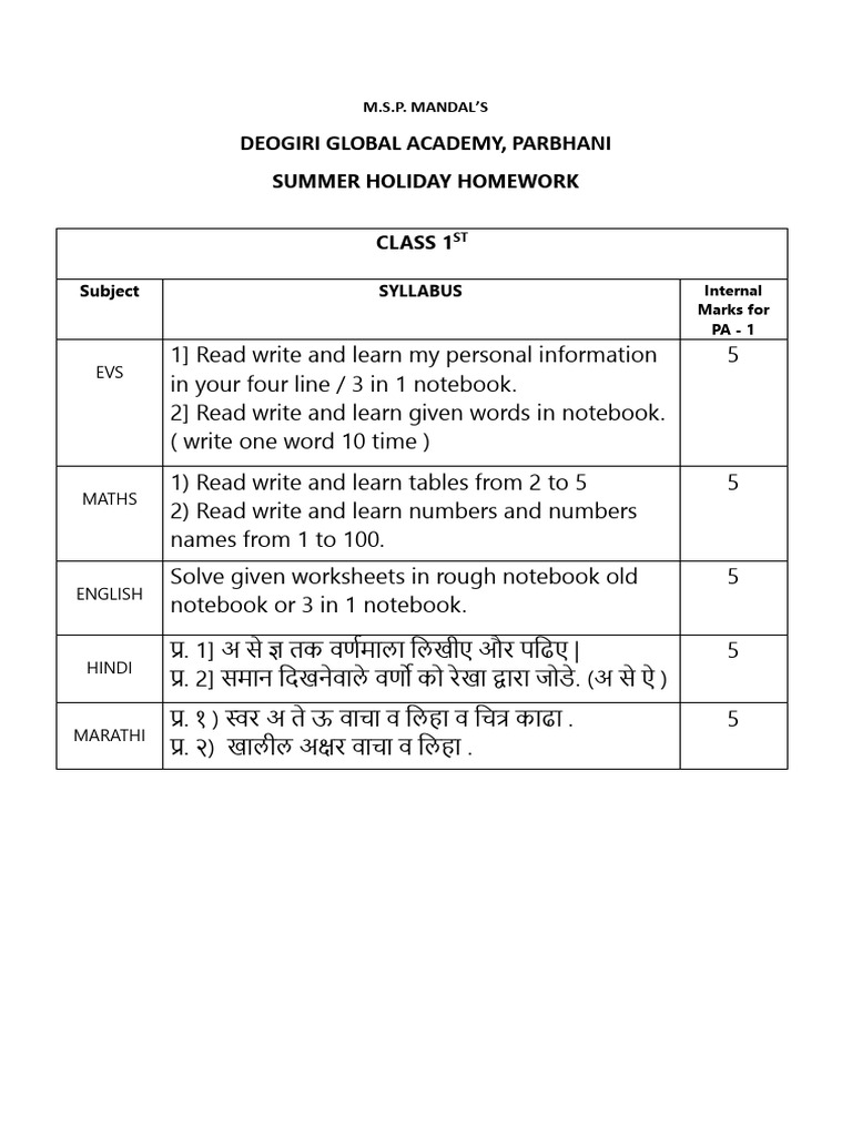 1st Class Summer Homework | PDF