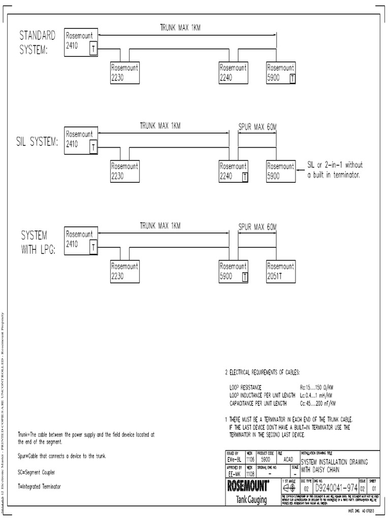 Drawing +System+With+Daisy+Chain+ +Rosemount | PDF