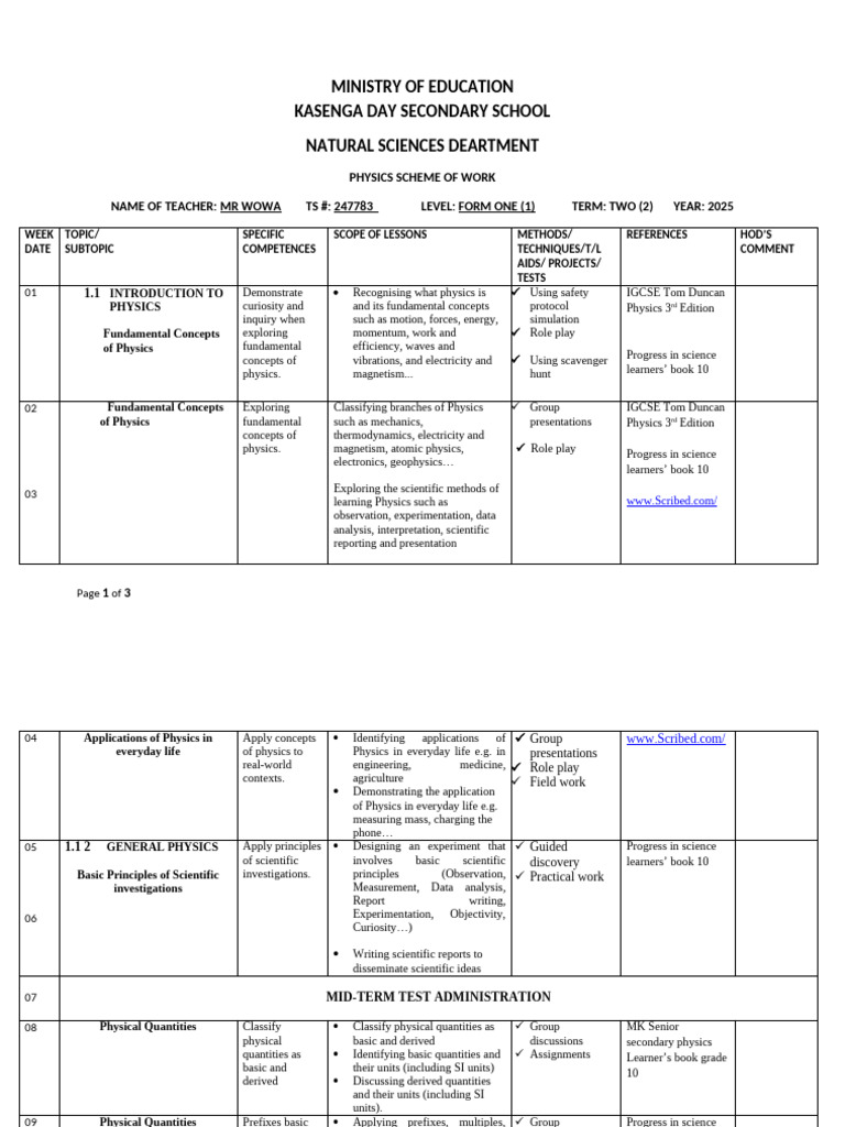 Form 1 Physics Scheme of Work | PDF | Physics | Science