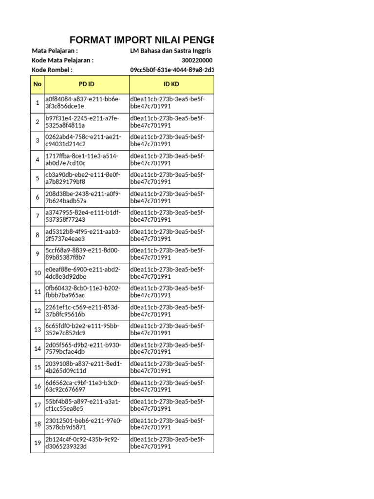 F - Peng - LM Bahasa Dan Sastra Inggris - 11 IPS-1 Bhs&Sastra Inggris | PDF